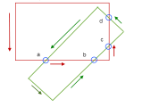 C Area Of Rectangle Rectangle Intersection Stack Overflow