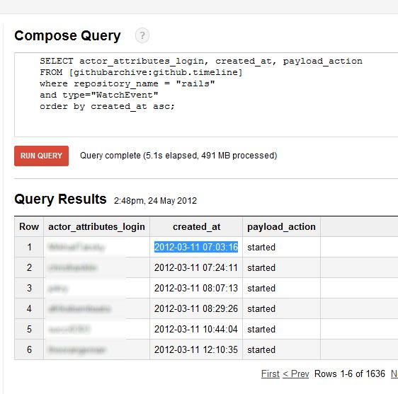 Sql How To Upload Bigquery Script To Github Stack Overflow - Ultra HD 4K Light Photos | Free Download