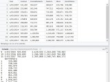 Analyzing The Data In R Stack Overflow
