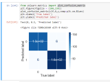 Python Confusion Matrix Sklearn 0 22 Numbers Format Error Stack