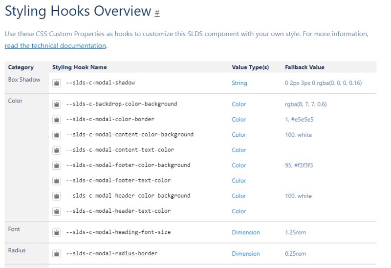 Lwc Loading Css From A Static Resource Gt Wipdeveloper Com - Gradient Illustrations - Creative 8K Collection