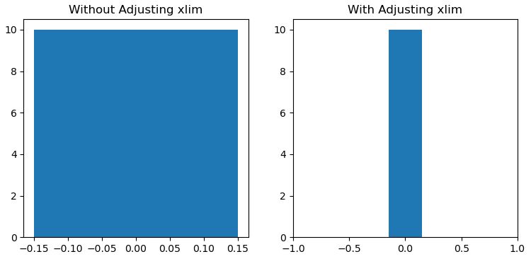 Python How To Decrease The Bar Width On A Categorical X Axis Stack - Full HD Mountain Patterns for Desktop