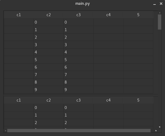 Python Remove Scrollbar To Show Full Table Stack Overflow - HD Colorful Pictures for Desktop
