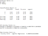 Machine Learning Classification Report Returns Same Accuracy