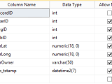 C Insert Into 2 Tables With Id From First Stack Overflow