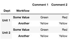 Python How Can I Format Index Text Data Using Pandas Styler Stack - Gradient Wallpaper Collection - Full HD Quality