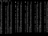 Java Aligning Columns In A Console Output Table Correctly And