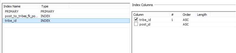 Sql Mysql Join In Performance Optimization Stack Overflow - Nature Picture Collection - High Resolution Quality