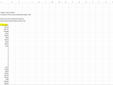 C Reading Dynamic Header From Csv File Stack Overflow