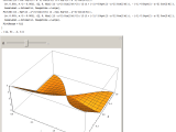 Plotting Combine 3d Plots With Different Ranges Into One