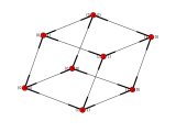 Python Networkx Drawing Graphs Consistently Stack Overflow