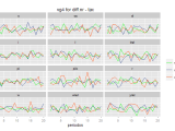 R Ggplot Not Ploting In A Loop Stack Overflow