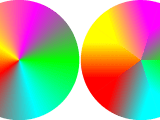 Javascript Angle Gradient In Canvas Stack Overflow
