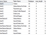 Stored Procedures Sql Server Update With Where Spanning Over 2 Tables