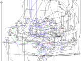 How Many Complexity Classes Do You Know Mathoverflow