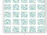 R Hexbin With Multiple Groups In One Plot Stack Overflow
