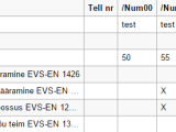 Javascript Datatables Undefined Style And Empty Rows Stack Overflow