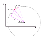 Right Triangle Inside Circle Mathematics Stack Exchange