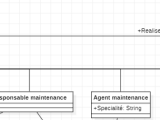 Mysql Transforming A Class Diagram To A Sql Database Stack Overflow