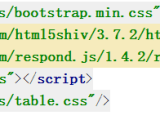 Javascript Uncaught Typeerror Modal Is Not A Function At