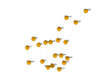 Igraph R Writing Graph Based Functions Stack Overflow