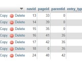 Php Codeigniter Array For 3 Level Menu Stack Overflow