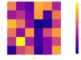 Python How To Use Plotly Express Imshow Facet Row Argument Stack