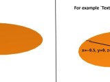 Plotting Render Graphics3d Over Plot3d Mathematica Stack Exchange