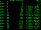 Python Table Of Tribonacci Sequence Using Numpy And Pandas Code