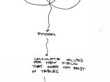 Python Sqlalchemy Join Tables And Insert New Field Into Every Row
