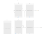 Ios Working With Multi Storyboard Xcode Stack Overflow