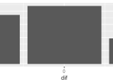 R How To Plot The Difference Between Multiple Variables That Start