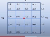 Discrete Mathematics Finite Element Analysis Formula Mathematics