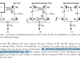 Cmos Differential Amplifier With Active Load Current Mismatch