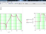 Find Transfer Function From Bode Plot Electrical Engineering Stack
