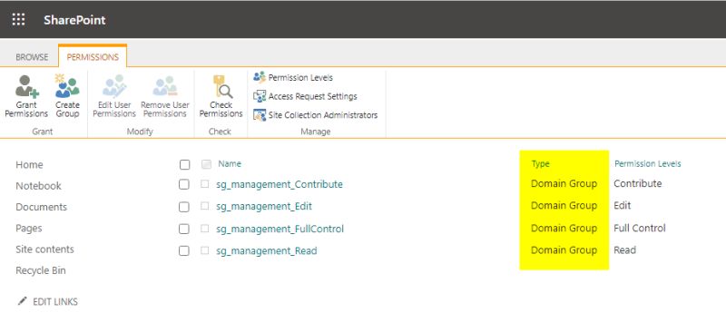 Powershell Get Associated Security Group For Each Folder Stack - Ocean Background Collection - Mobile Quality