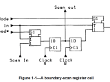 Tap Controller Implementation In Jtag Electrical Engineering Stack