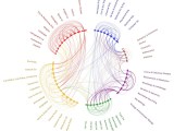 Data Visualization Pretty Confusion Matrix Visualisation With