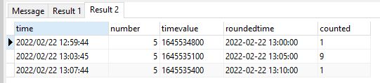 Sql Sqlite Rounding Timestamp Up Nearest 5 Minute Stack Overflow - Premium Space Photo Gallery - HD