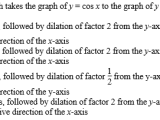 Trigonometry Function Dilations Mathematics Stack Exchange