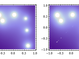 Programming Plotting Densityplot Produces Artifacts Mathematica