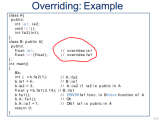 Oop C Overloading Vs Overriding In Inheritance Stack Overflow