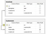 Sql Server Sql Subtract Two Columns On Different Tables Stack Overflow