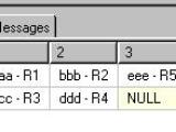Sql Server Sql Same Column Different Rows To Same Row Different