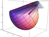 Graphics3d Parametricplot3d Question Mathematica Stack Exchange