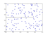 Add Line To Scatter Plot Matplotlib Stermilo