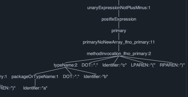 Java Expression Parsing With Antlr Stack Overflow - Sunset Design Collection - 8K Quality