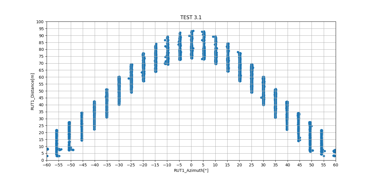 How To Plot Box Plot In Python For A Dataframe how-to-plot-box-plot-in-python-for-a-dataframe