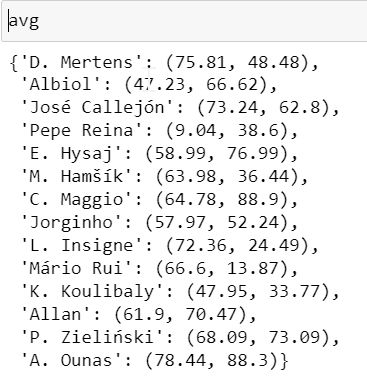 Python Add Position To A Networkx Graph Using Dictionary Stack Overflow - Perfect Full HD Space Textures | Free Download