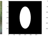 Replace Mask With Original Image Opencv Python Stack Overflow